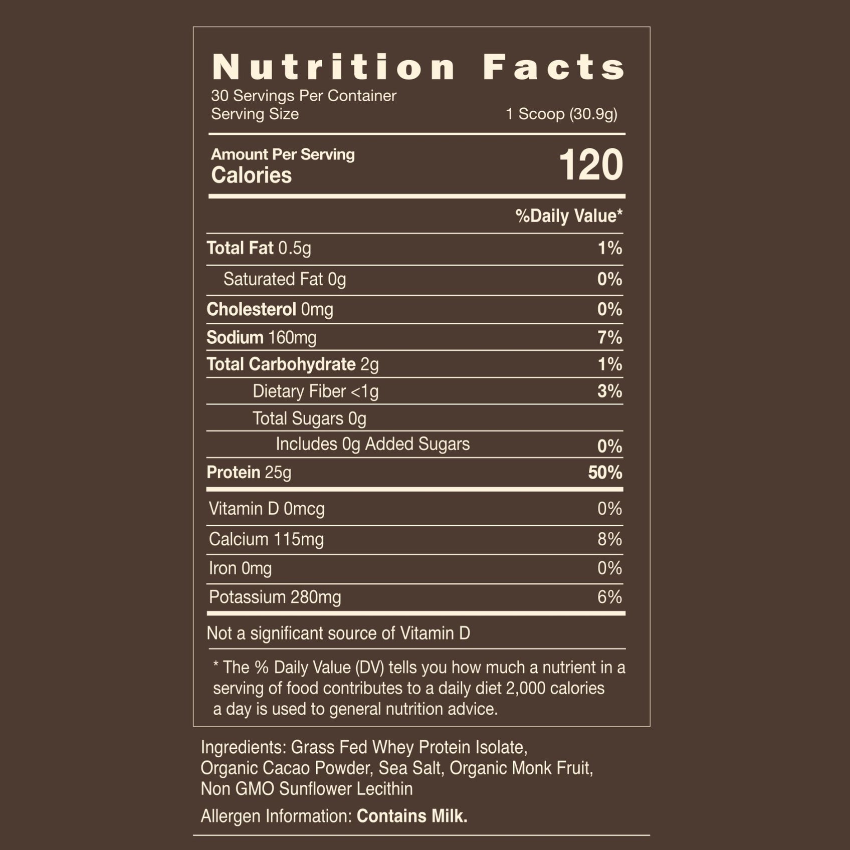 Regenerative Grass Fed Whey Protein Isolate – KONO Nutrition